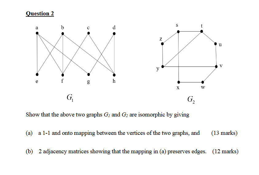 Question 2 Show that the above two graphs Gand G2 are | Chegg.com