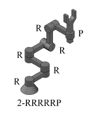 a) Find Homogeneous Transformation Matrix for given | Chegg.com