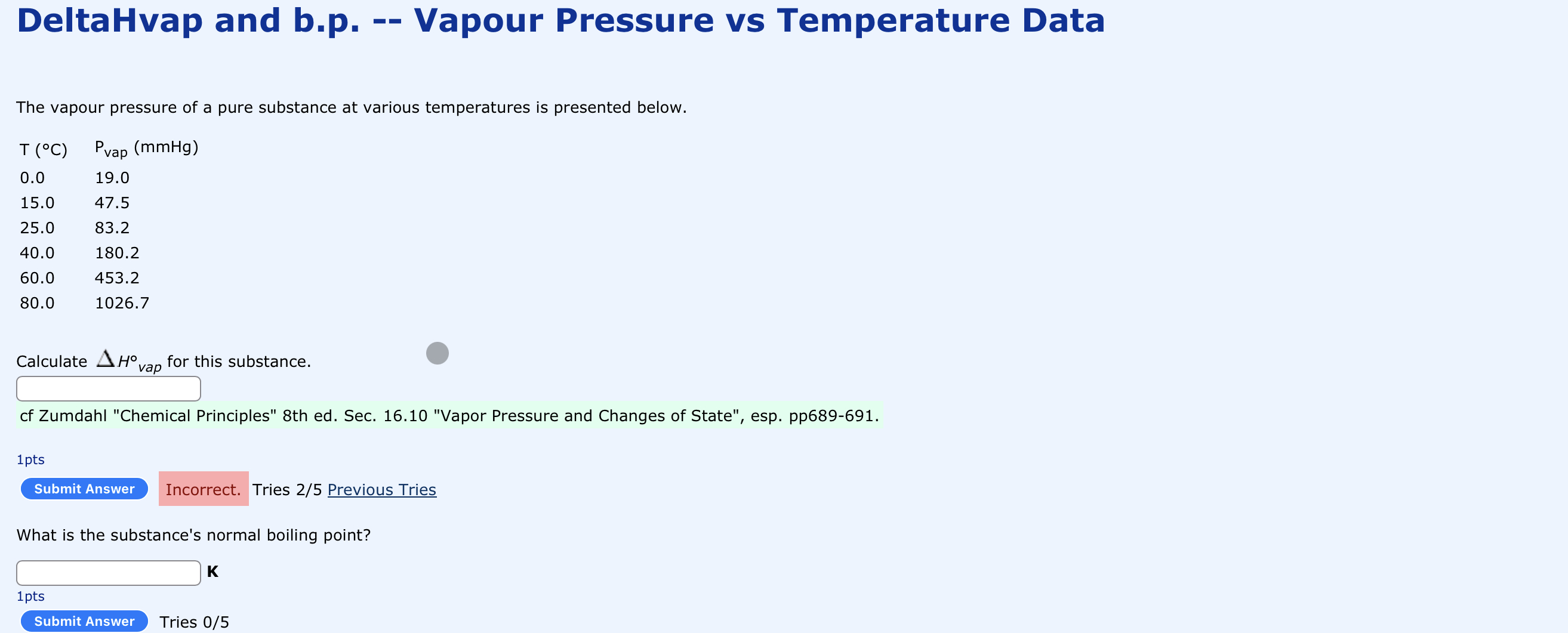 Solved DeltaHvap and b.p. -- Vapour Pressure vs Temperature | Chegg.com
