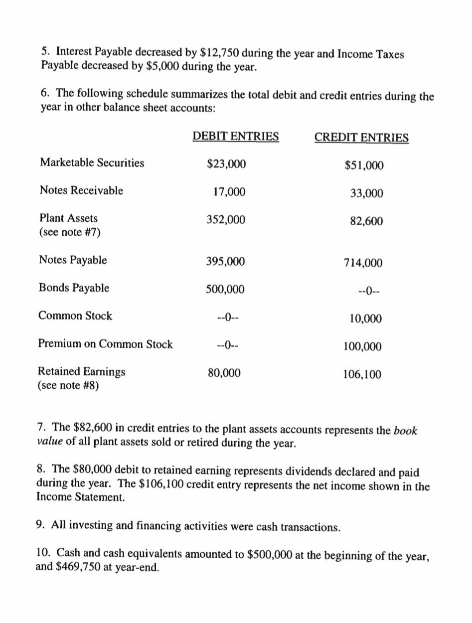 Solved From the following information, prepare a STATEMENT | Chegg.com