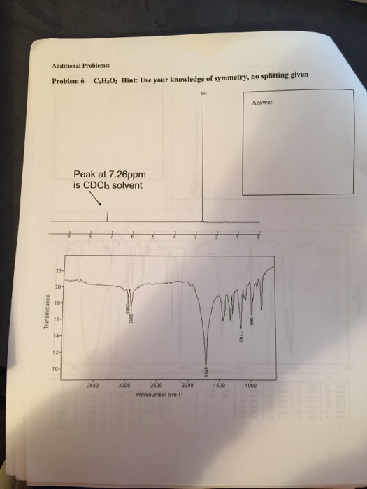 Solved Spectroscopy Assignment Group Problem Solving (4 pts | Chegg.com Solved Spectroscopy Assignment Group Problem Solving (4 pts | Chegg.com