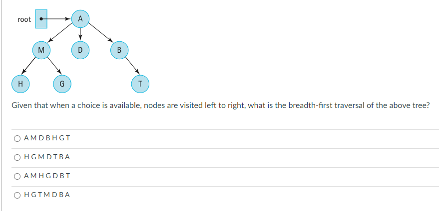 Solved The number of nodes in a tree is equal to the number | Chegg.com
