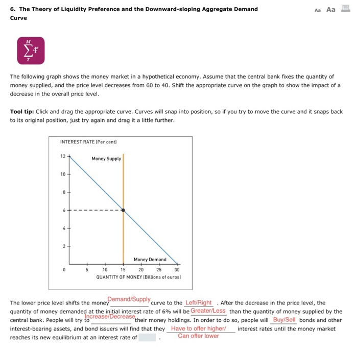 Solved 6. The Theory of Liquidity Preference and the | Chegg.com