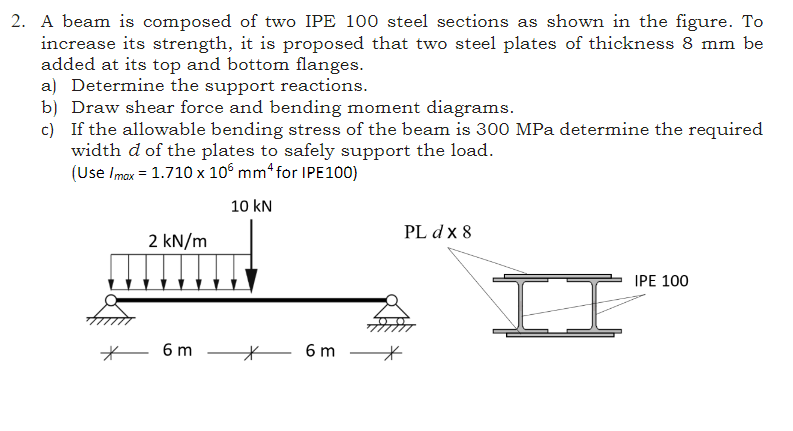 Solved 2. A beam is composed of two IPE 100 steel sections | Chegg.com