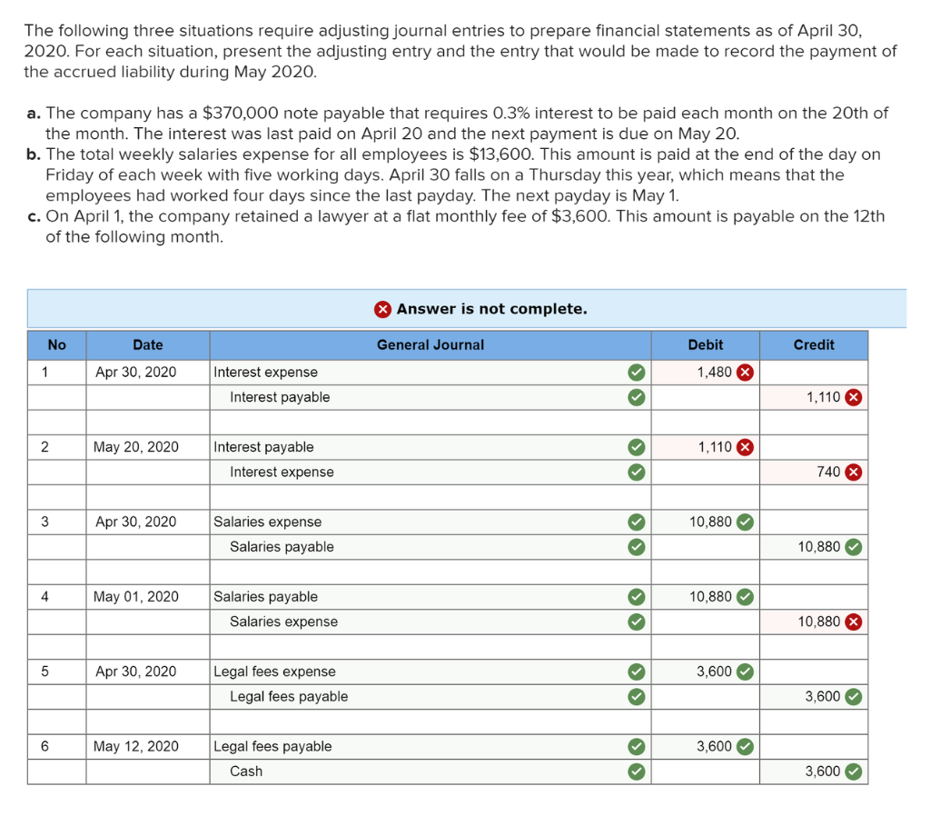 Solved The following three situations require adjusting | Chegg.com
