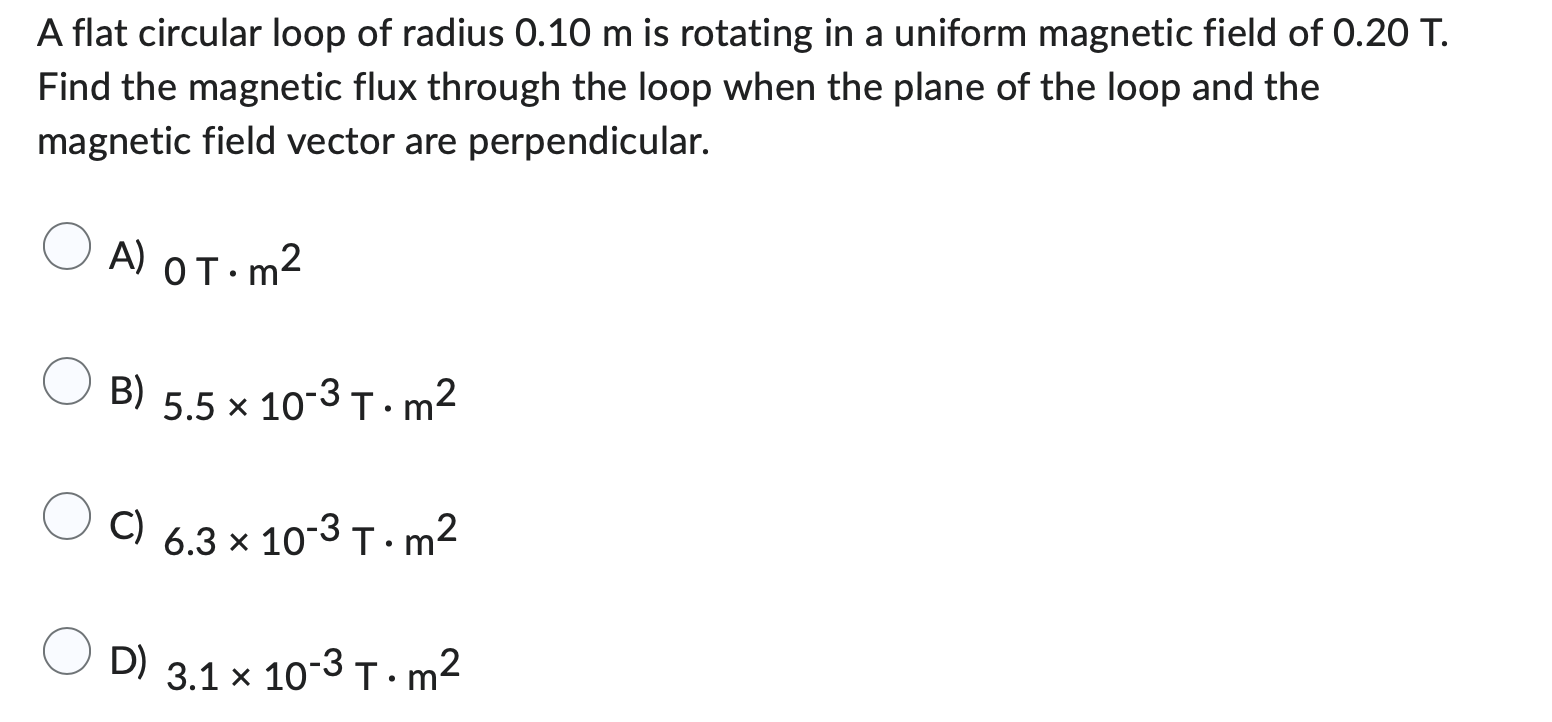 Solved A flat circular loop of radius 0.10 m is rotating in | Chegg.com