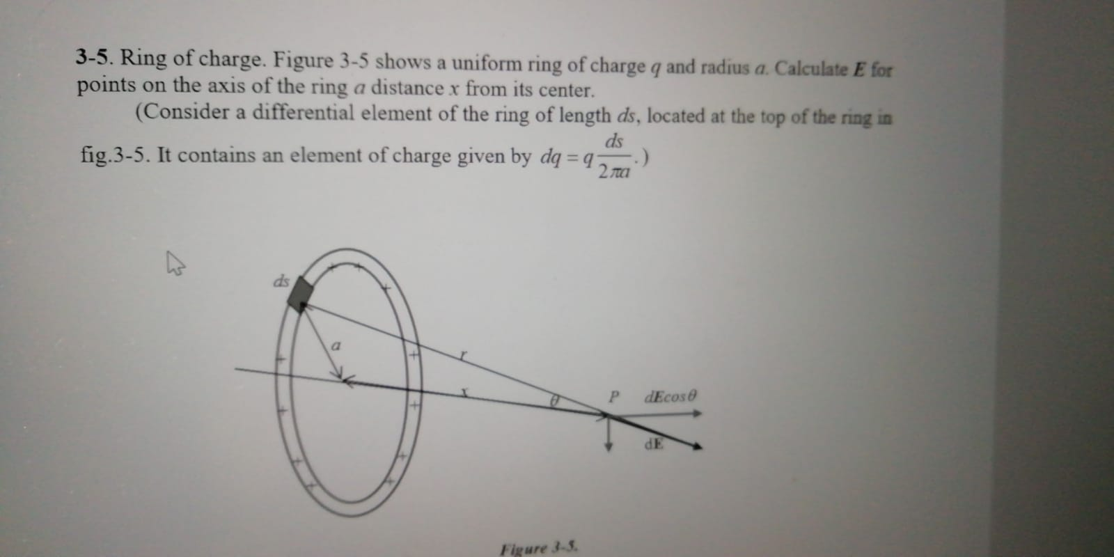Solved 3-5. Ring of charge. Figure 3-5 shows a uniform ring | Chegg.com