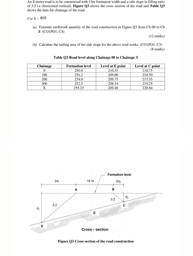 An X-meter road is to be constructed with 15m | Chegg.com
