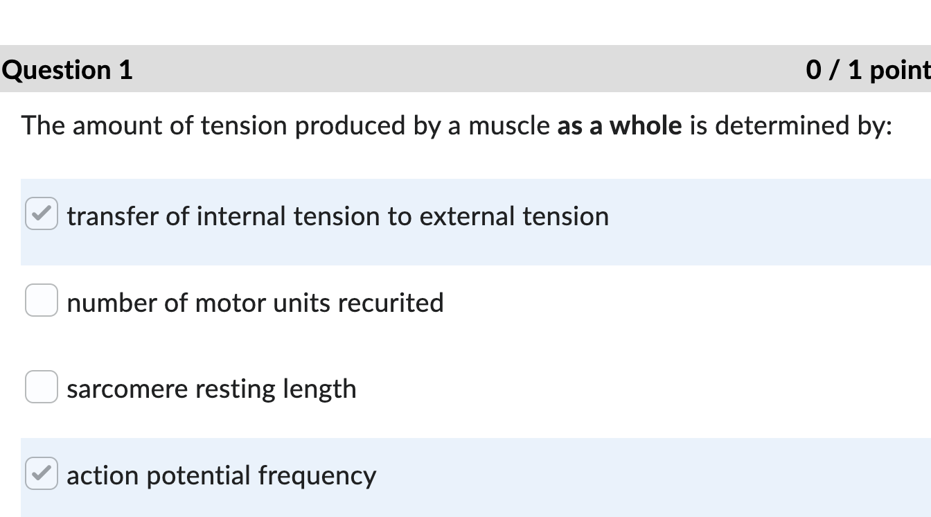 Solved Question 1 0/1 point The amount of tension produced | Chegg.com