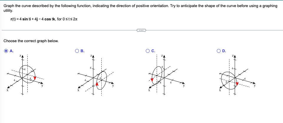 Solved Graph The Curve Described By The Following Function