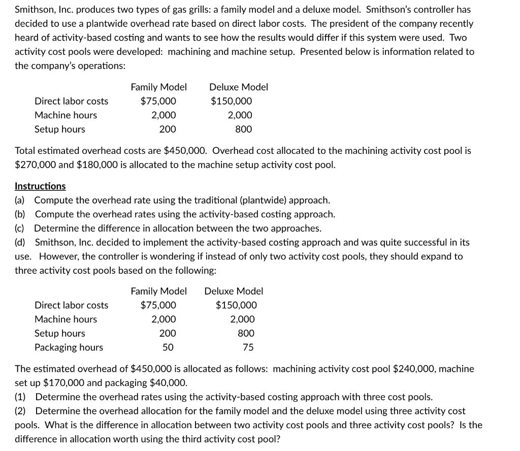 Solved Smithson, Inc. produces two types of gas grills: a | Chegg.com