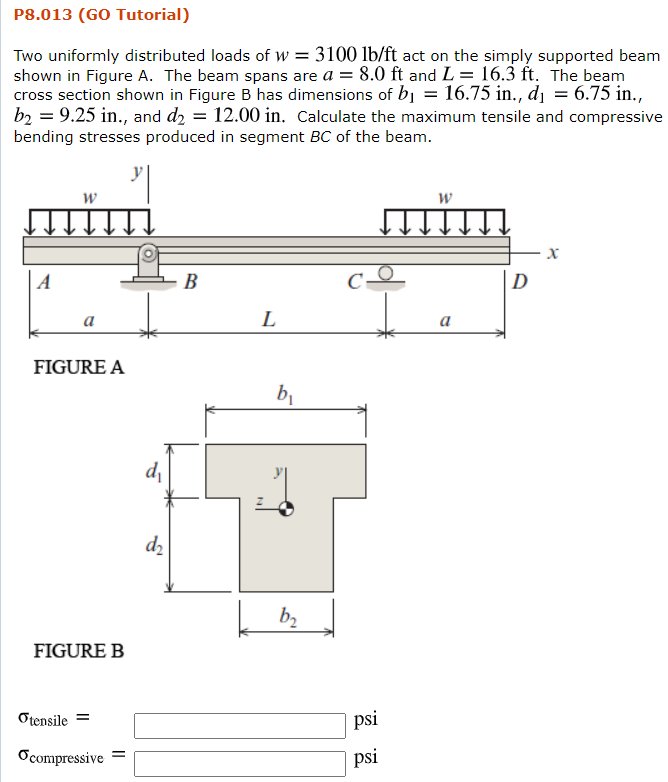 Solved P8.013 (GO Tutorial) Two uniformly distributed loads | Chegg.com