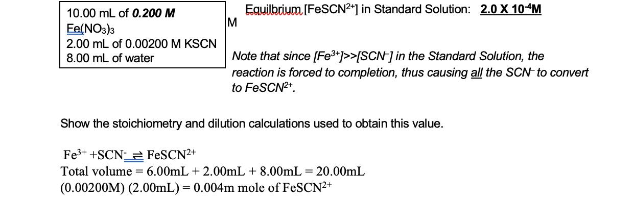 Solved Q. Equilibrium Concentrations of FeSCN2+ in Mixtures | Chegg.com