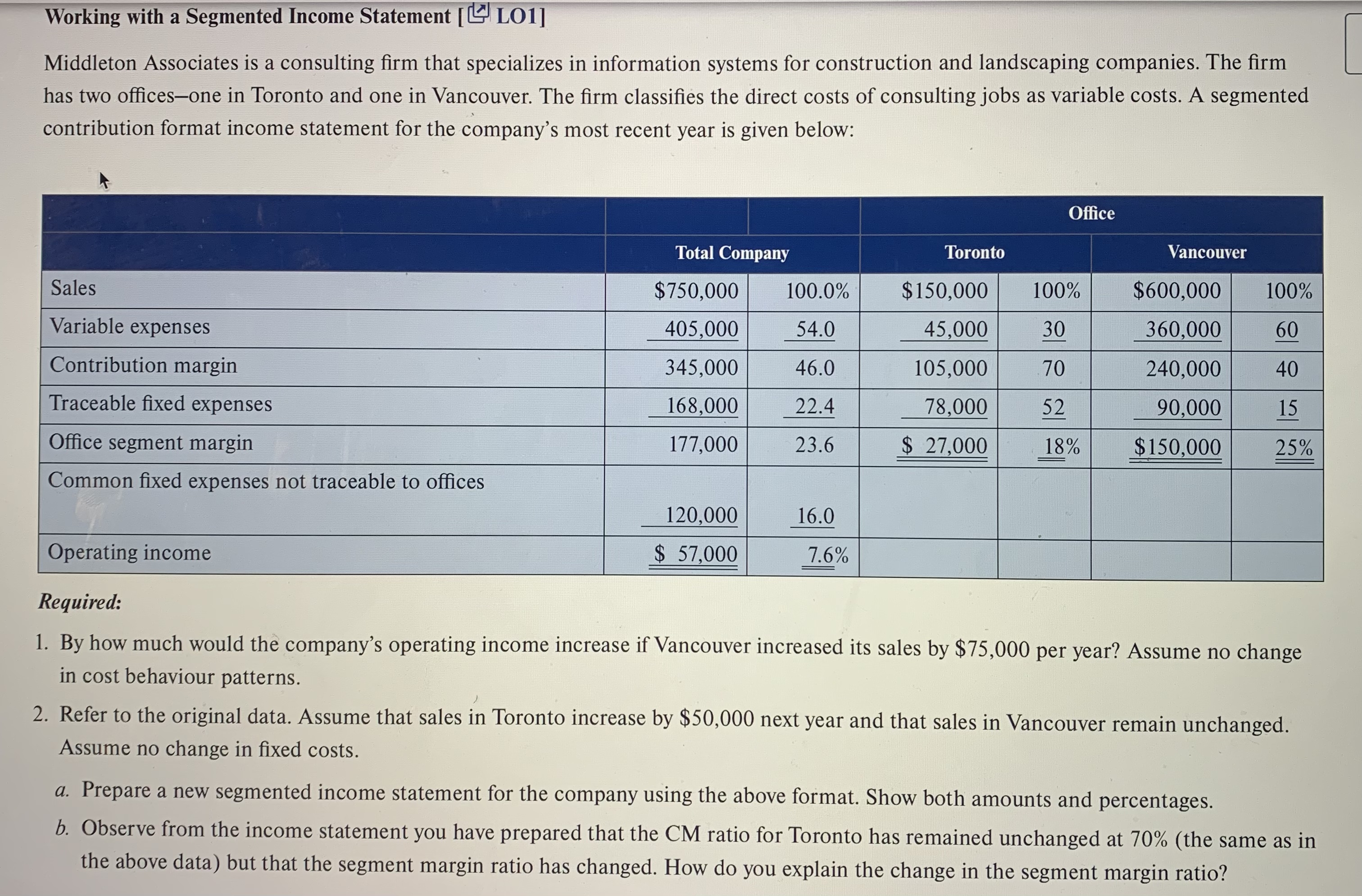 Solved Working with a Segmented Income Statement [ [U LO1] | Chegg.com