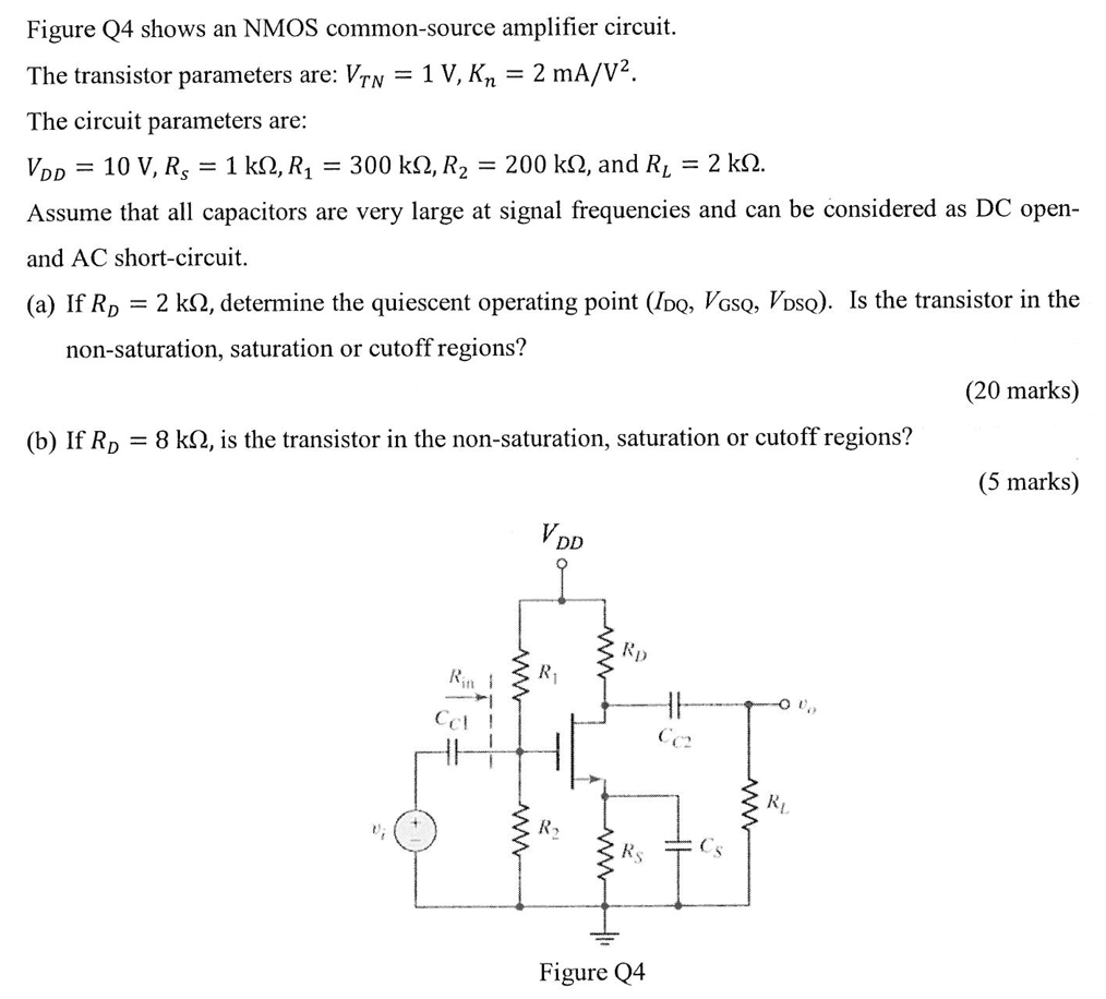 Solved Figure Q4 shows an NMOS common-source amplifier | Chegg.com