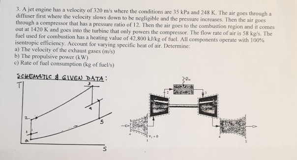 Jet Engine Schematic - Wiring Diagram