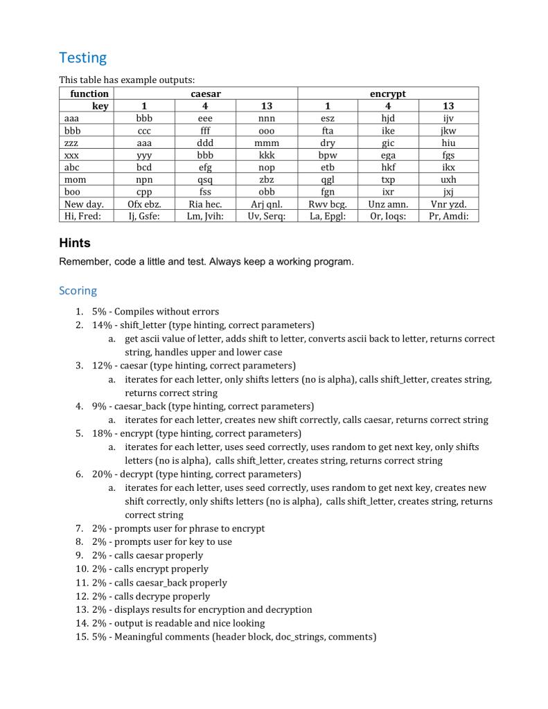 Solved Assignment Week 9: Encryption Algorithm Application | Chegg.com