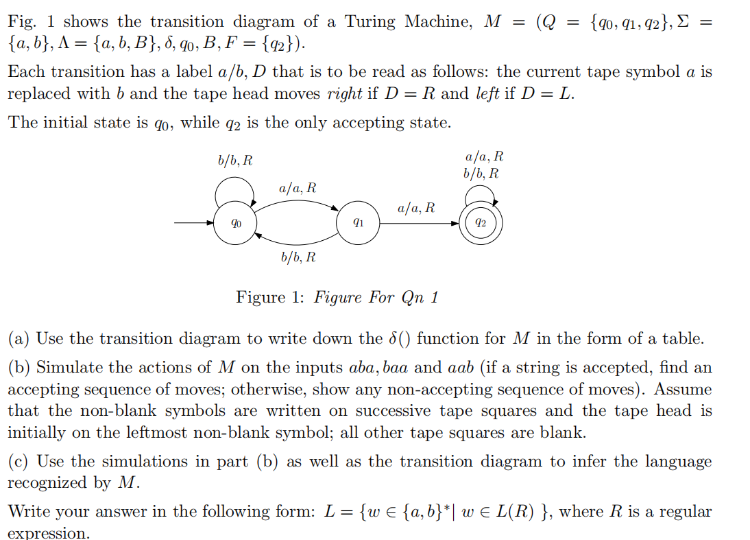 Solved = = = Fig. 1 shows the transition diagram of a Turing | Chegg.com