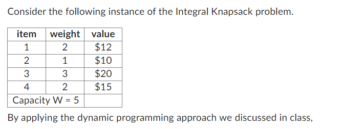 Solved Consider the following instance of the Integral | Chegg.com