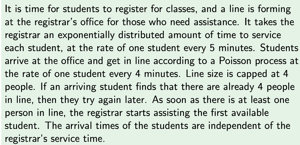 It is time for students to register for classes, and | Chegg.com