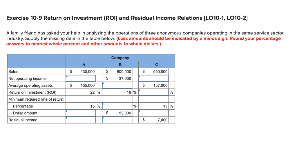 Solved Exercise 10-9 Return on Investment (ROI) and Residual | Chegg.com