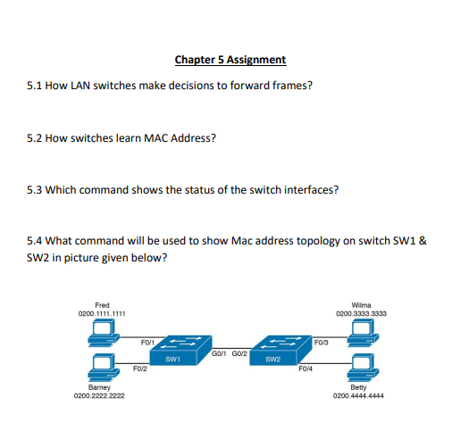 Solved Chapter 4 Assignment 4.1 What methods can be used to | Chegg.com