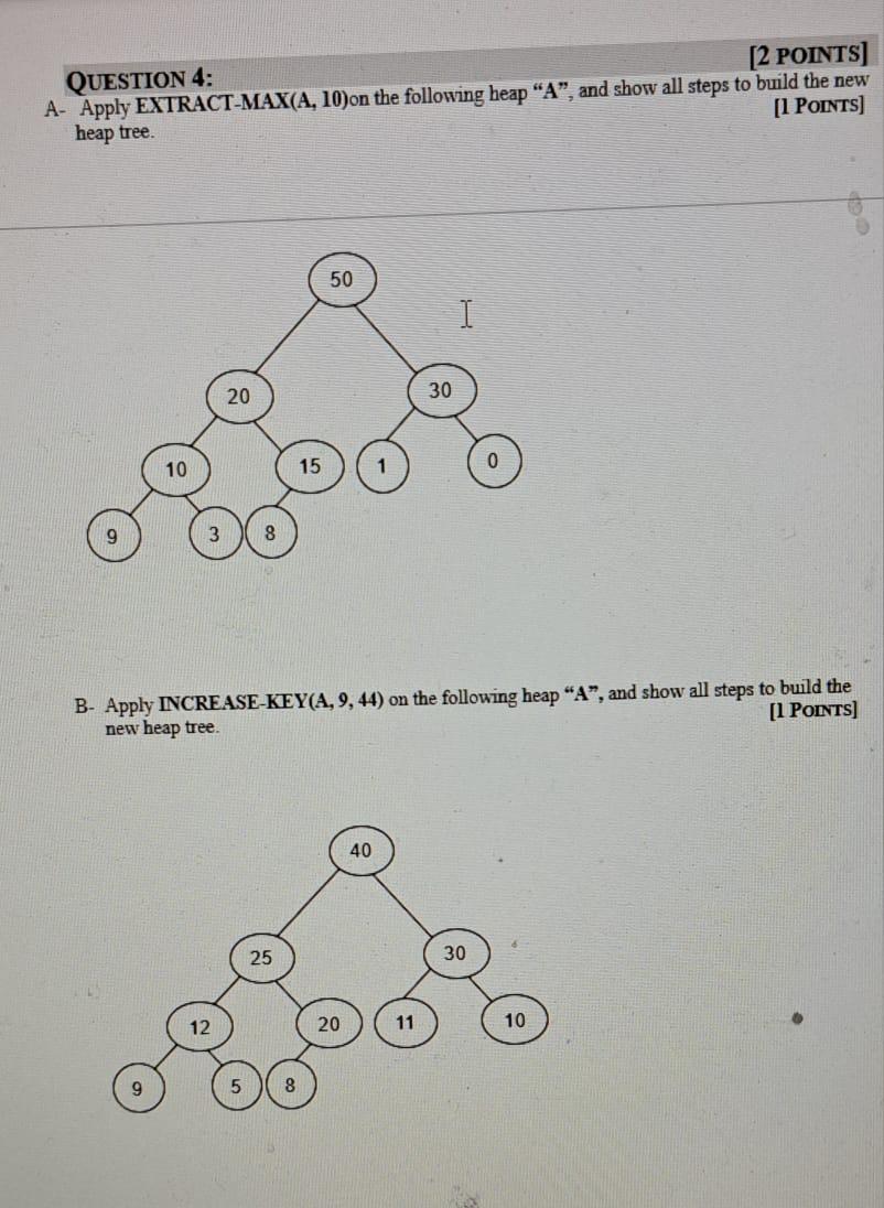 Solved QUESTION 4: [2 POINTS] A- Apply EXTRACT-MAX(A, 10)on | Chegg.com