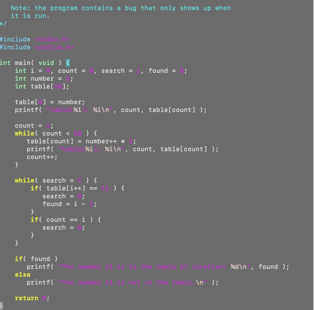 Solved Can Someone Help Me Find The Bug In This
