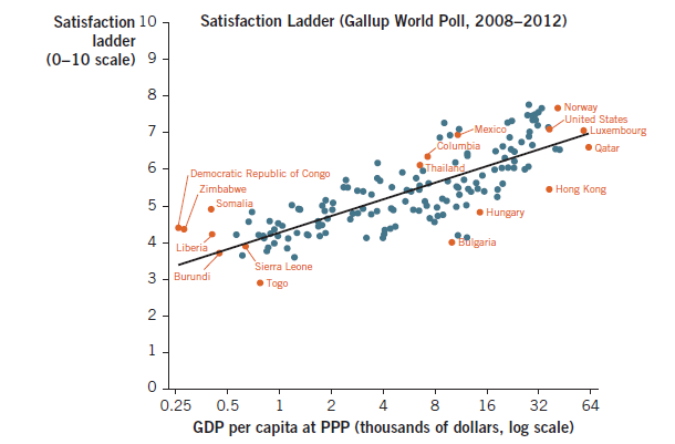 Solved Let's see how this relates to your textbook | Chegg.com