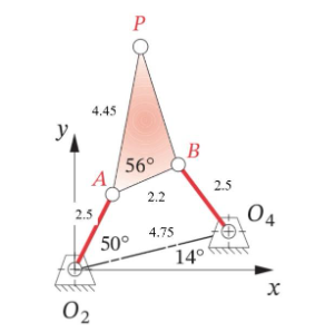 Solved Problem 1: Find the two cognates of the linkage. | Chegg.com