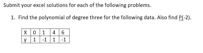 Solved Submit your excel solutions for each of the following | Chegg.com