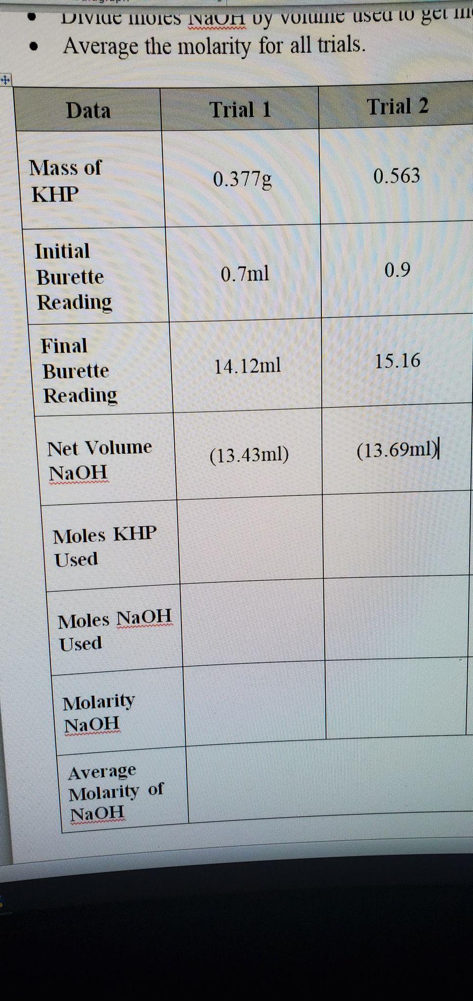 Solved How do I get the moles of KHP used and the moles of | Chegg.com