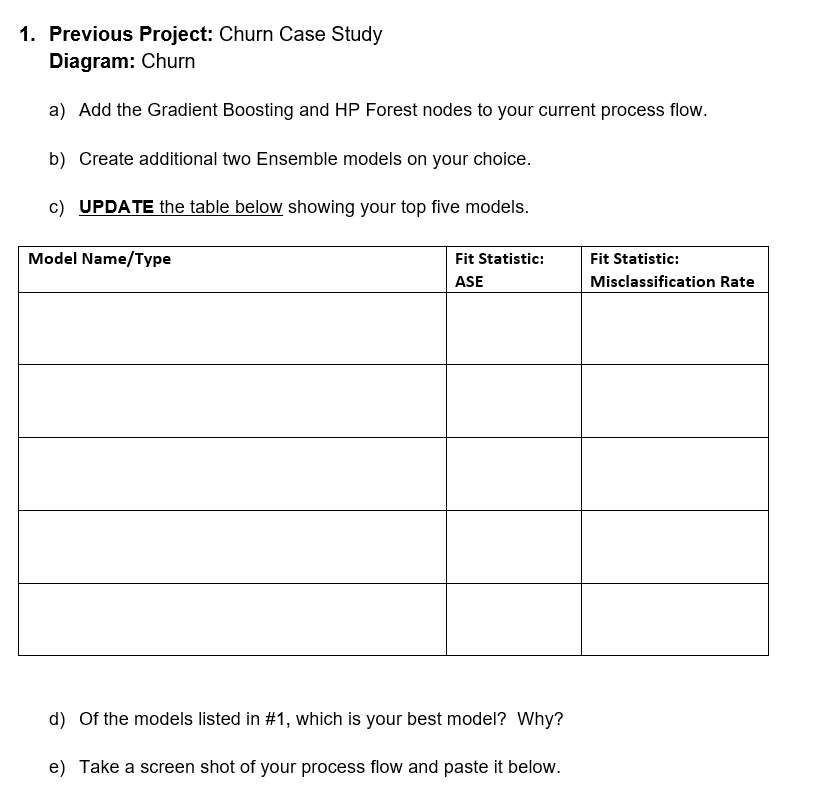 Solved 1. Previous Project: Churn Case Study Diagram: Churn | Chegg.com