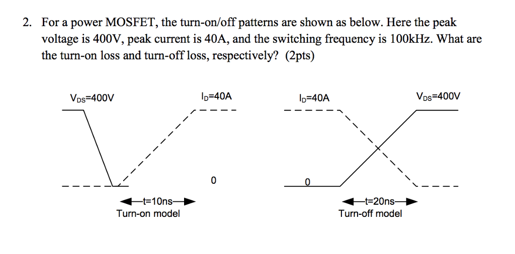 Solved 2. For a power MOSFET, the turn-on/off patterns are | Chegg.com