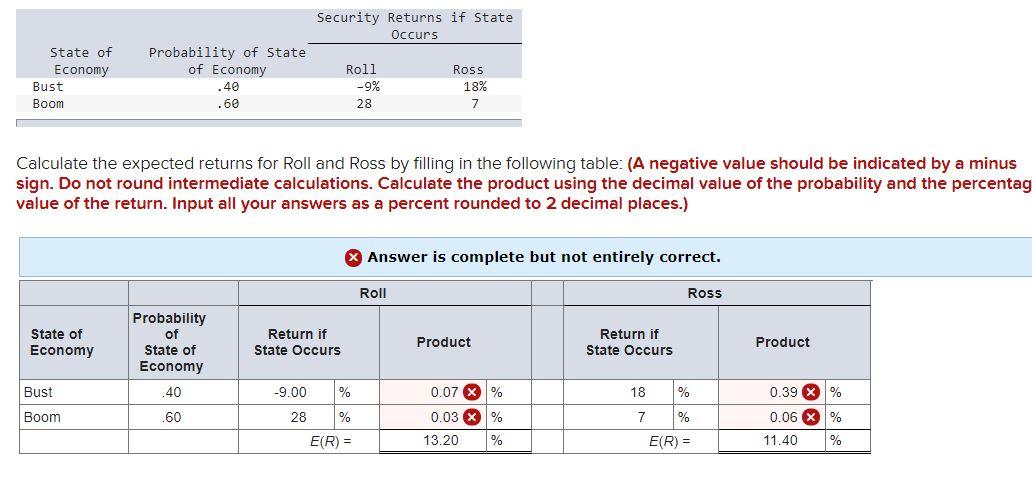 Solved Security Returns if State Occurs State of Economy | Chegg.com
