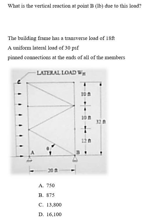 Solved What is the vertical reaction at point B (lb) due to | Chegg.com