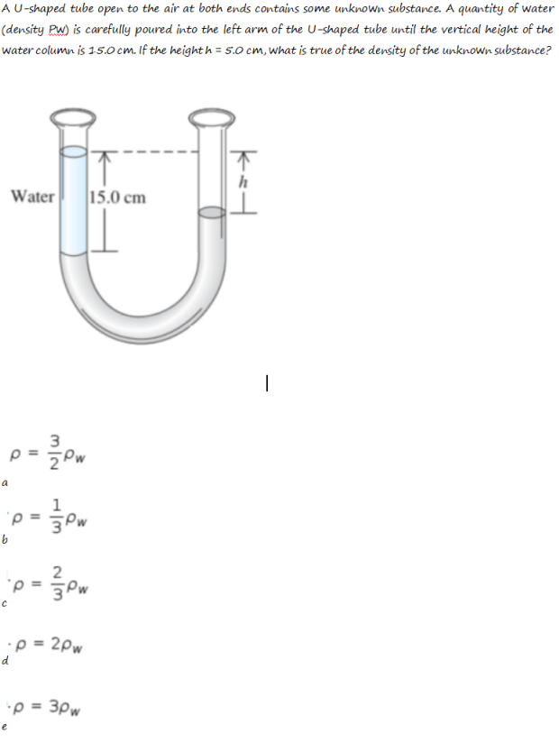 Solved A U-shaped tube open to the air at both ends contains | Chegg.com