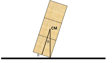Solved Consider the above diagram of the three-block system | Chegg.com