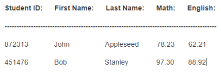 Solved Draw a flowchart and write a menu-driven C program to | Chegg.com