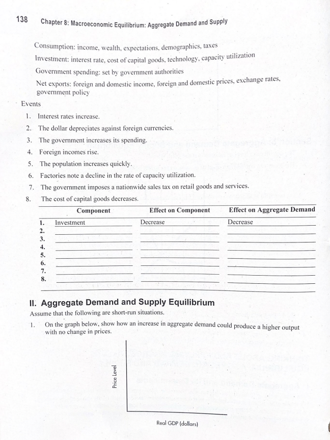 Solved 138 Chapter 8: Macroeconomic Equilibrium: Aggregate | Chegg.com