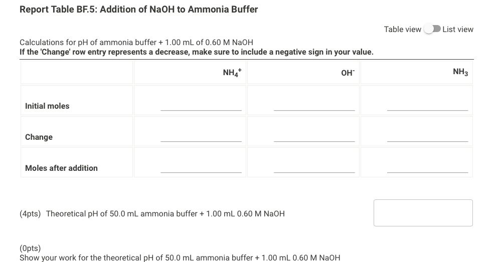 Solved (12pts) Calculations for Initial Acetate Buffer | Chegg.com