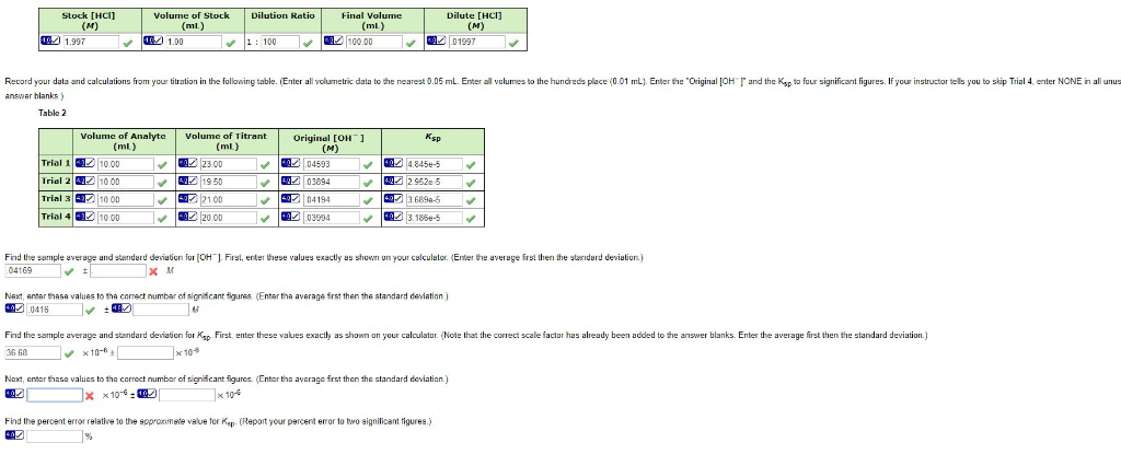 Solved Ratio Dilute [HCl] Stock [HCi] Volune of Stock | Chegg.com