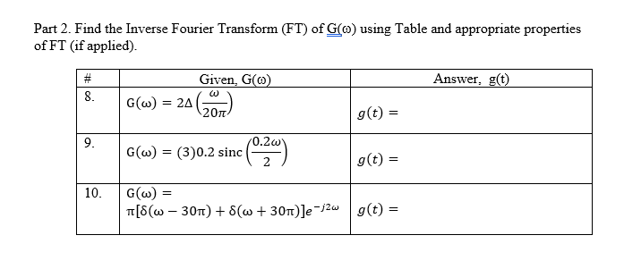 Solved Part 2. Find the Inverse Fourier Transform (FT) | Chegg.com