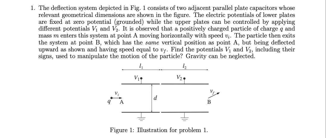 [Solved]: 1. The deflection system depicted in Fig. 1 cons