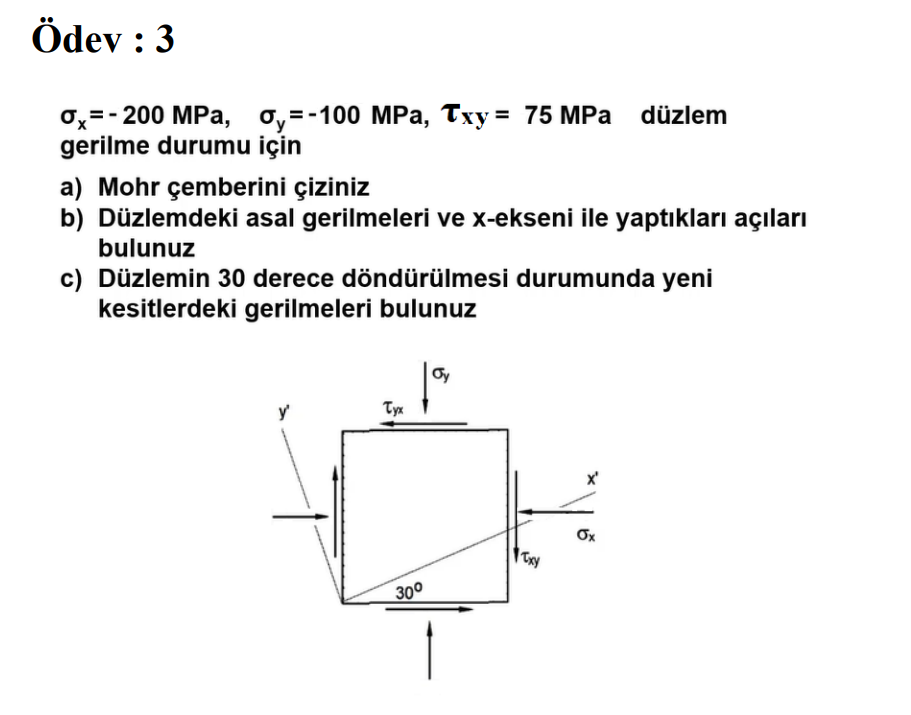 Ox =- 200 ﻿MPa, Oy =- 100 ﻿MPa, Txy = 75 ﻿MPa | Chegg.com