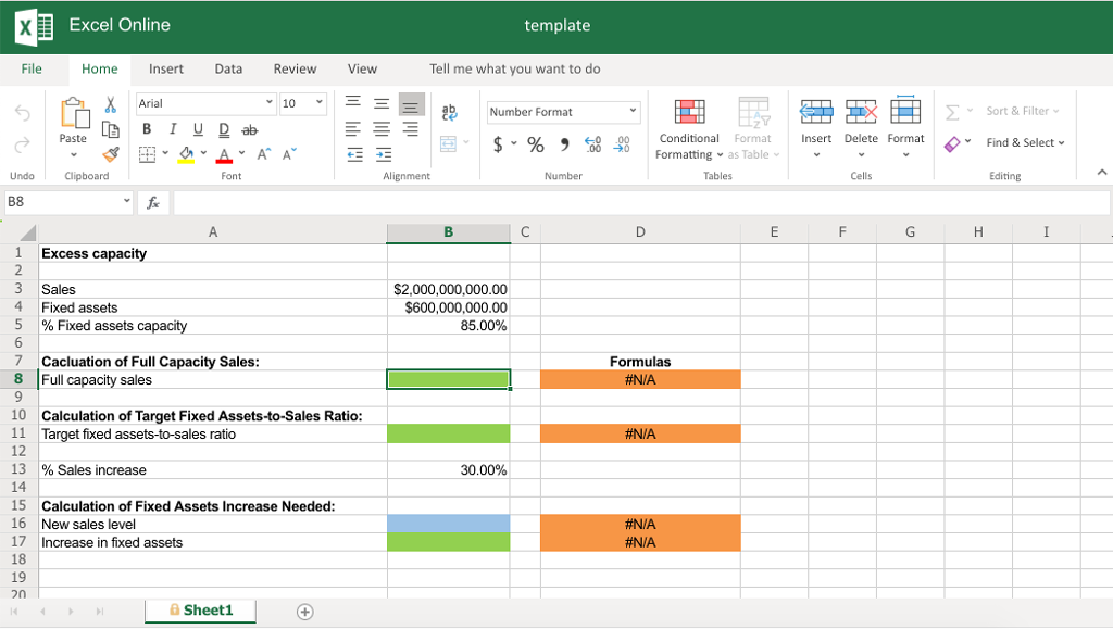 Solved Excel Online Structured Activity: Excess capacity | Chegg.com