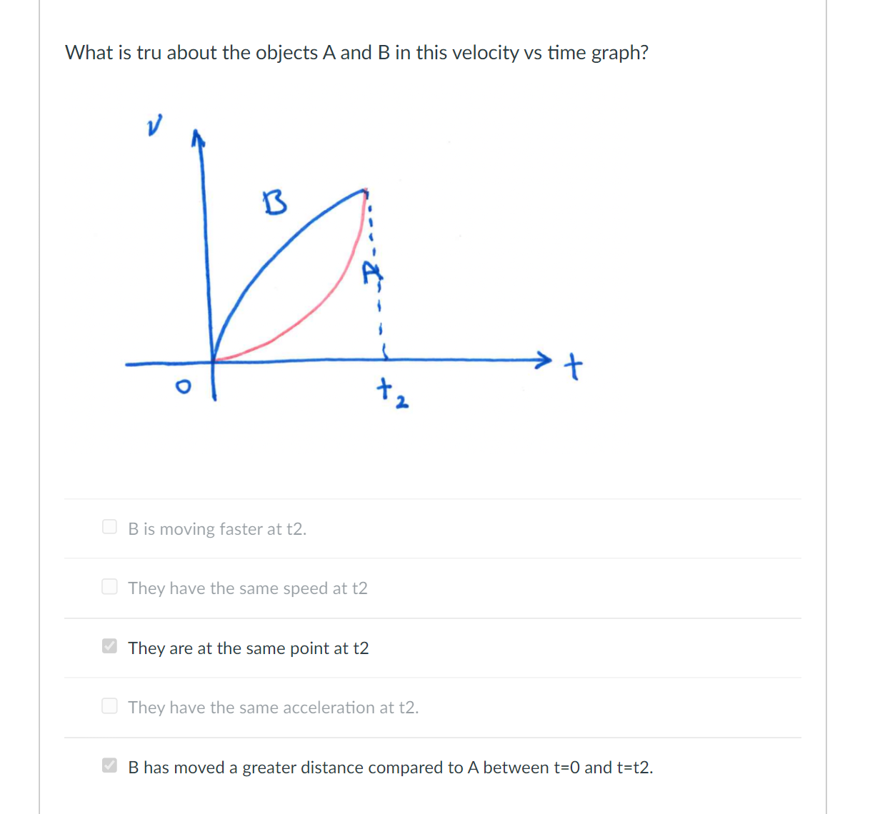 Solved What Is Tru About The Objects A And B In This