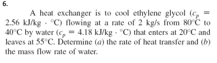 Solved A heat exchanger is to cool ethylene glycol (cp= 2.56 | Chegg.com