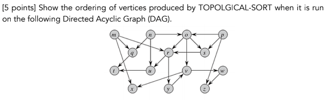 Solved (5 points] Show the ordering of vertices produced by | Chegg.com