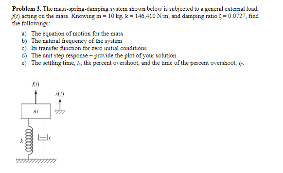 Solved Problem 3. The mass-spring-damping system shown below | Chegg.com